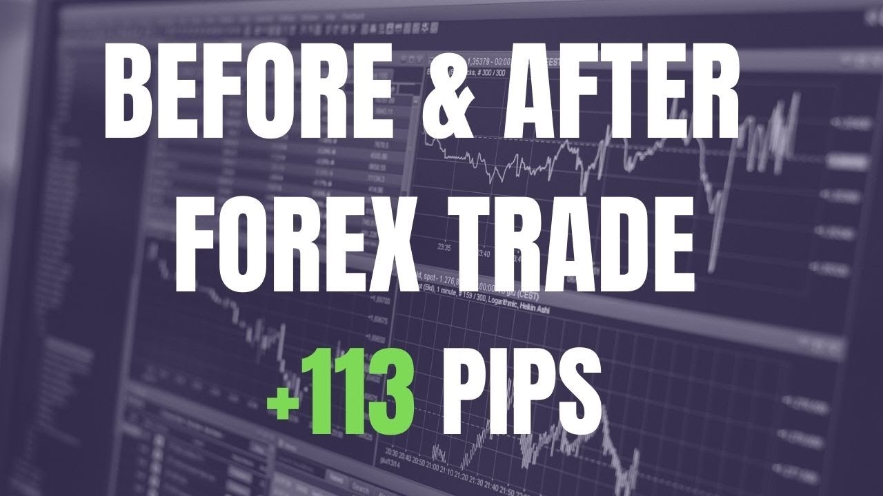 Forex Trade: +113 Pips (Before/After) - Coach's Corner
